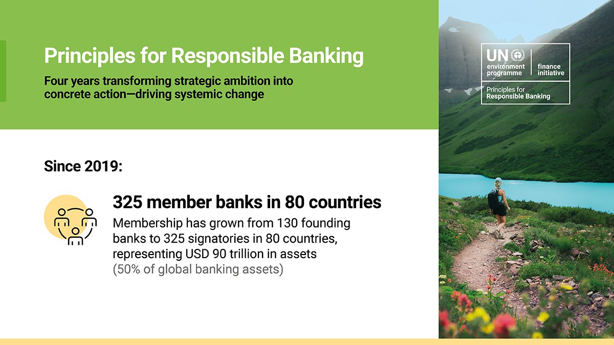 Four years in, Banorte remains committed to the Principles for ...